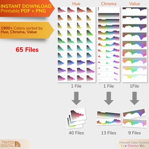 Munsell Color System Charts, Color Reference, Color Matching, Printing ...