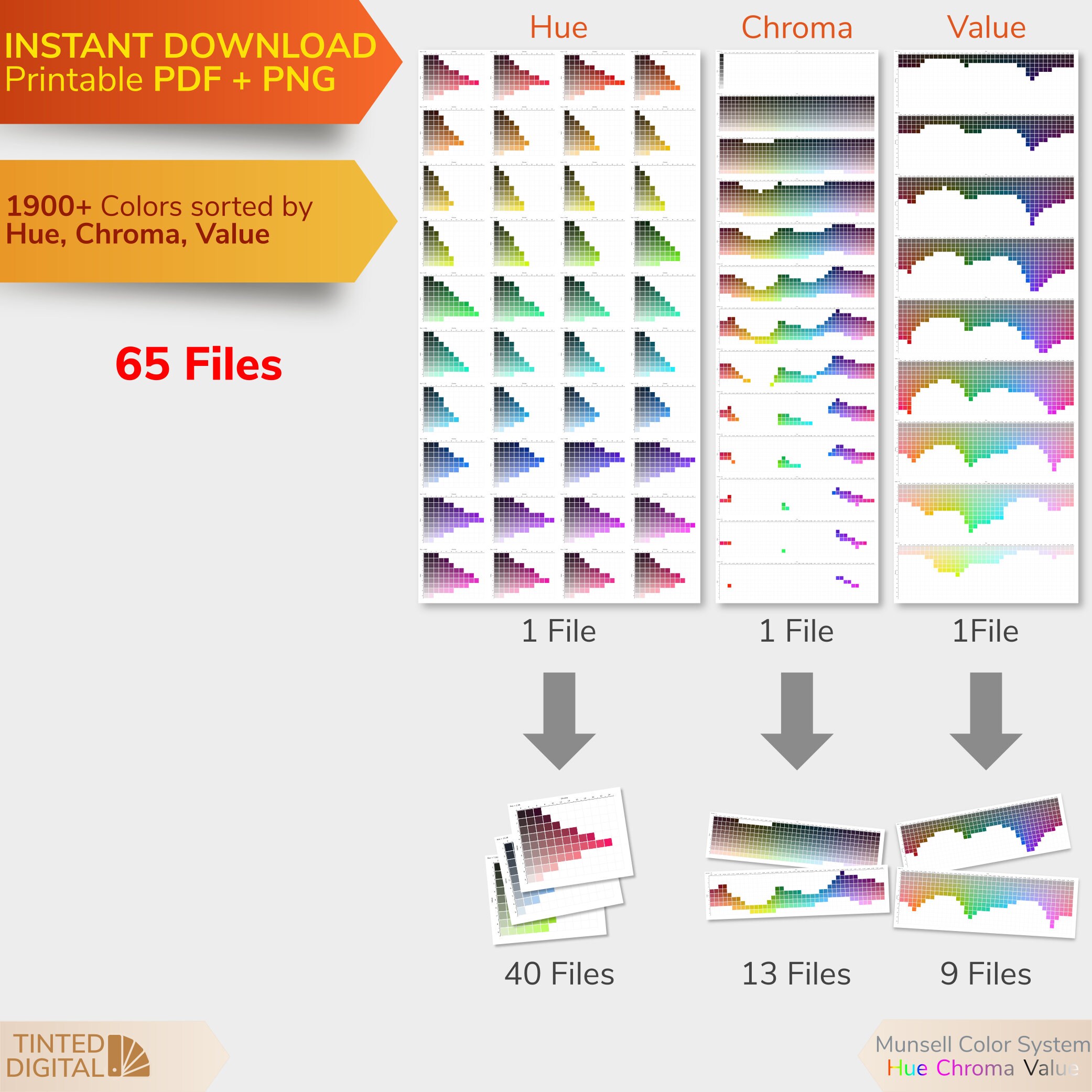 Munsell Color System Charts, Color Reference, Color Matching, Printing ...