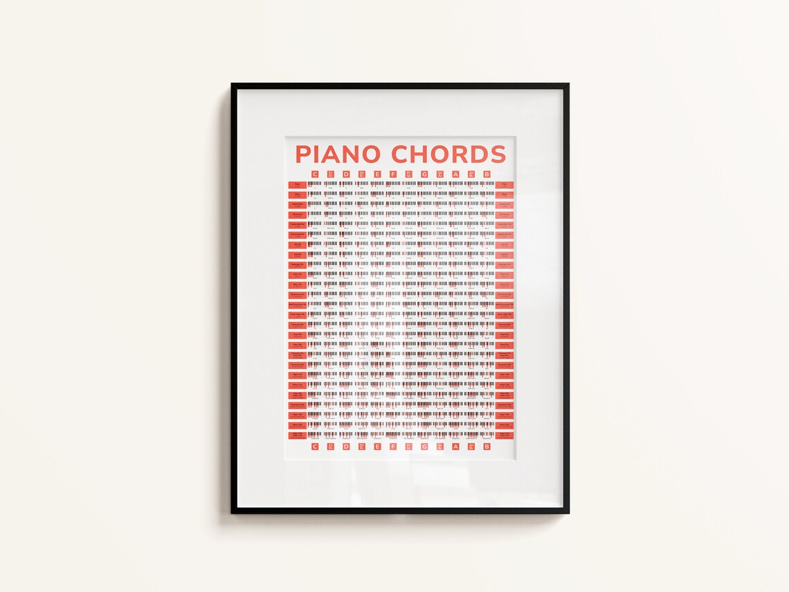 Ultimate Digital Piano Chords Poster Downloadable Piano - Etsy