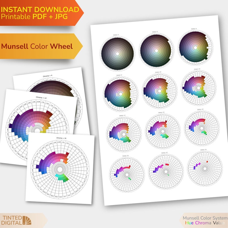 Munsell Color Wheel, Color Reference, Color Matching, Printing ...
