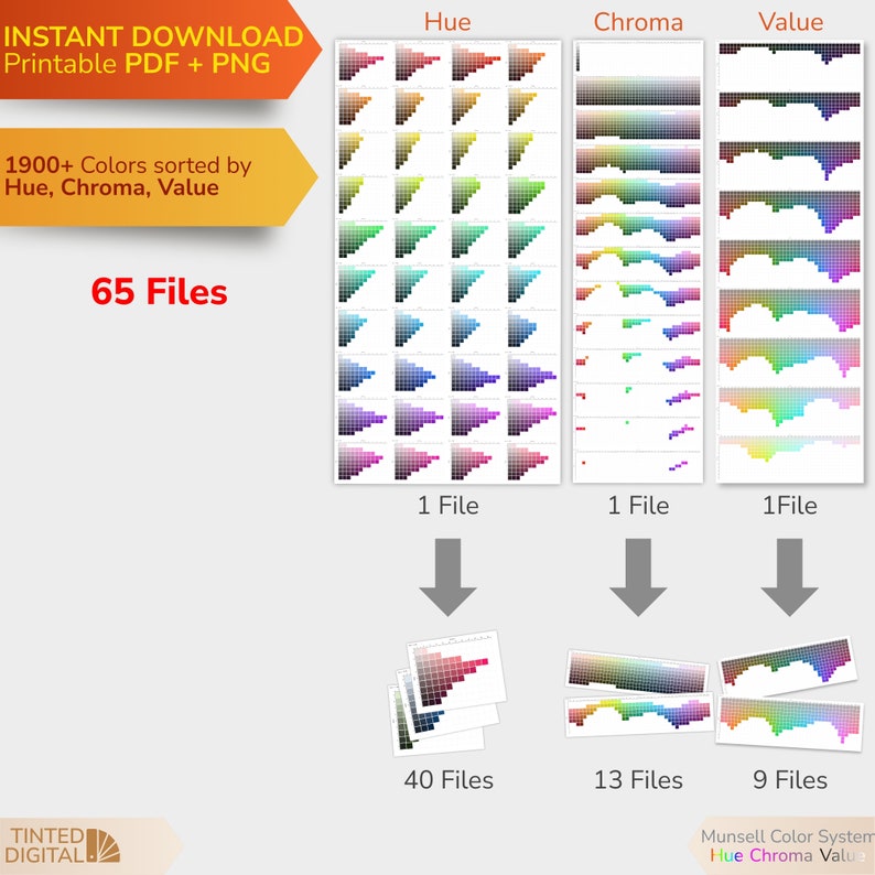 Munsell Color System Charts, Color Reference, Color Matching, Printing ...