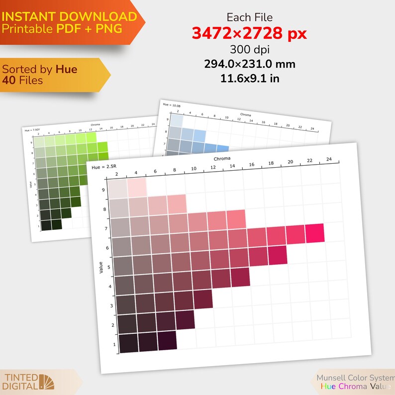 Munsell Color System Charts, Color Reference, Color Matching, Printing ...