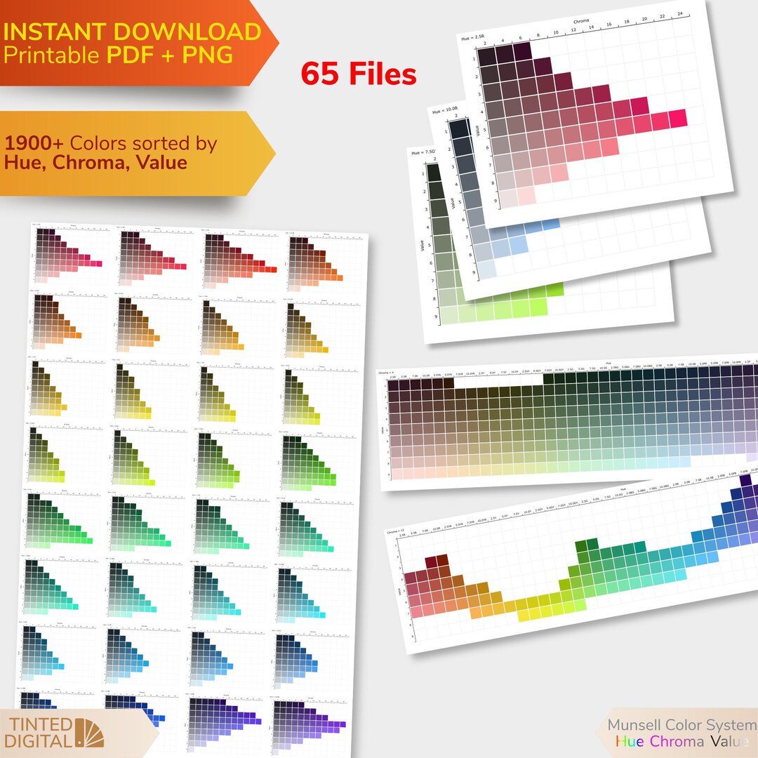 Munsell Color System Charts, Color Reference, Color Matching, Printing ...