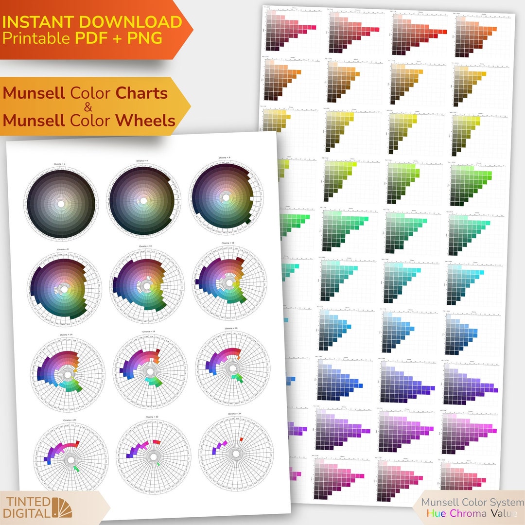 Munsell Color Charts and Wheels, Munsell Bundle, Color Reference ...
