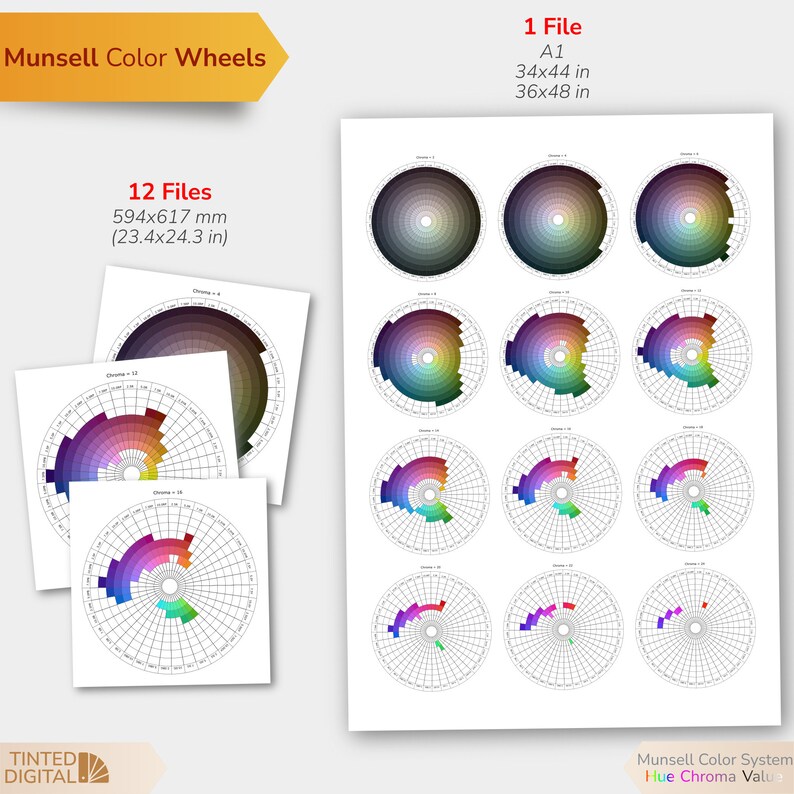 Munsell Color Charts and Wheels, Munsell Bundle, Color Reference ...