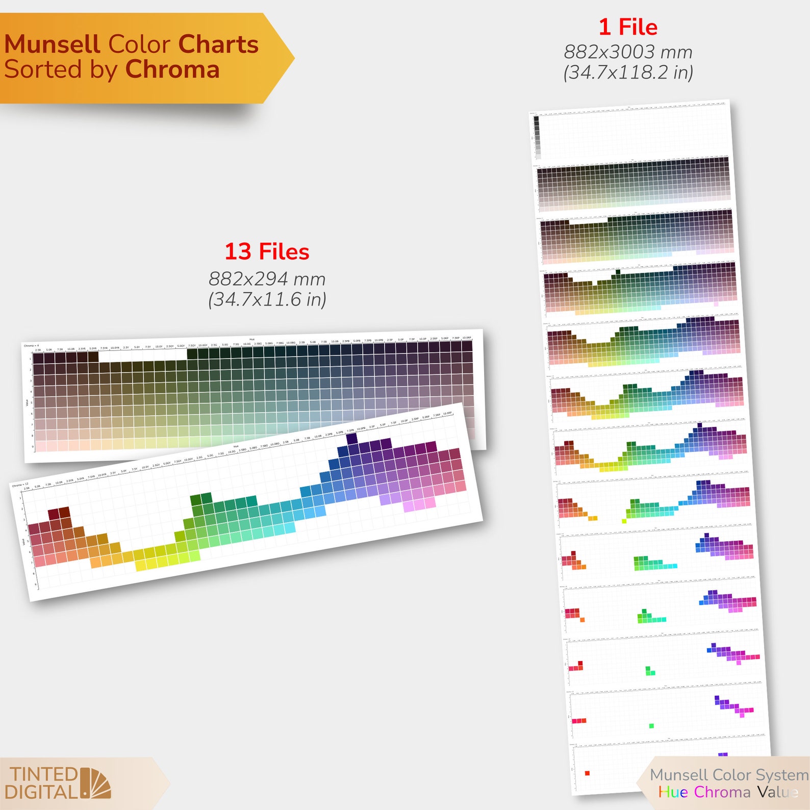 Munsell Color Charts and Wheels, Munsell Bundle, Color Reference ...