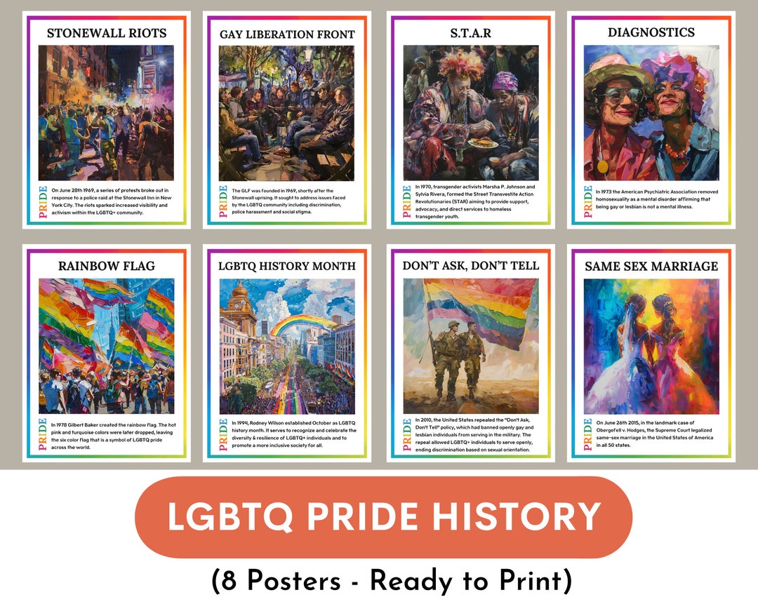 LGBTQ+ PRIDE History Posters (set of 8), Pride Month Posters, Classroom ...