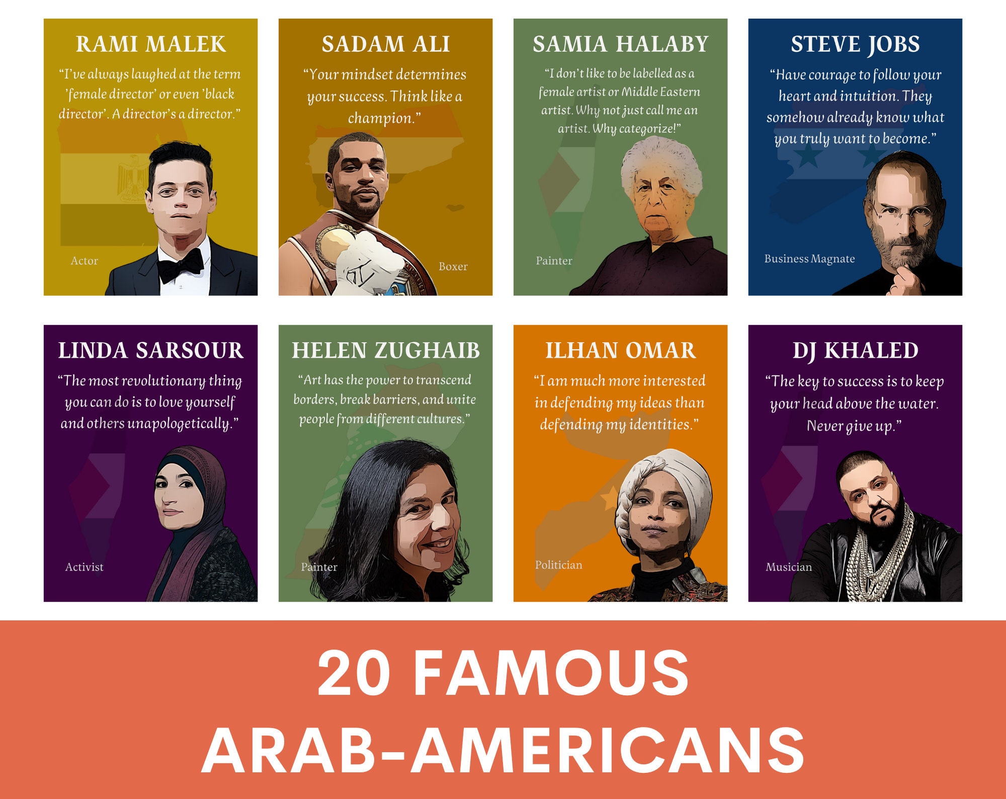 Famous Arab Americans Posters (set of 20), Arab American Heritage Month ...