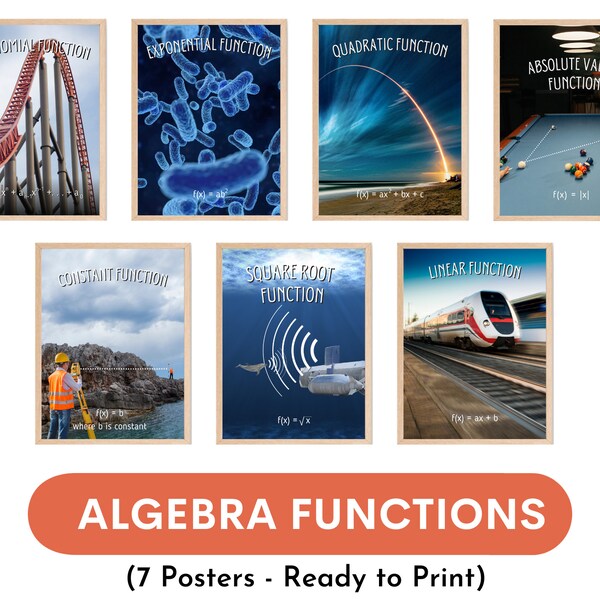 Algebra Math Posters - Etsy