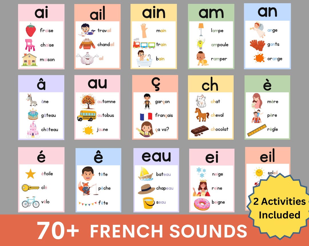 French Sounds Phonics Flashcards, French Classroom (70+ Flashcards ...