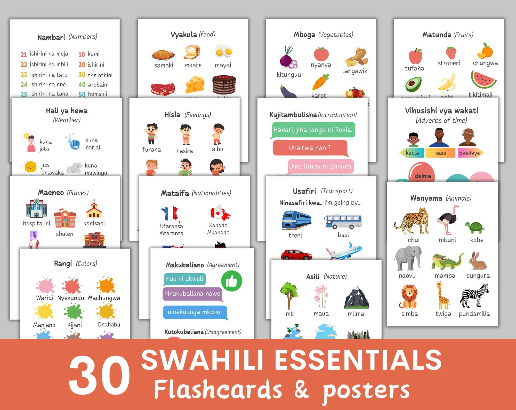 Swahili Flashcards and Posters, Swahili Language Learning, Learn ...