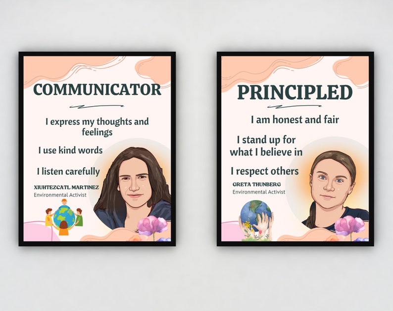 IB PYP Learner Profile Posters, Influential Young People Posters ...