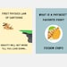 Funny Science Puns Posters (set of 8), Physics Puns Posters, Physics ...