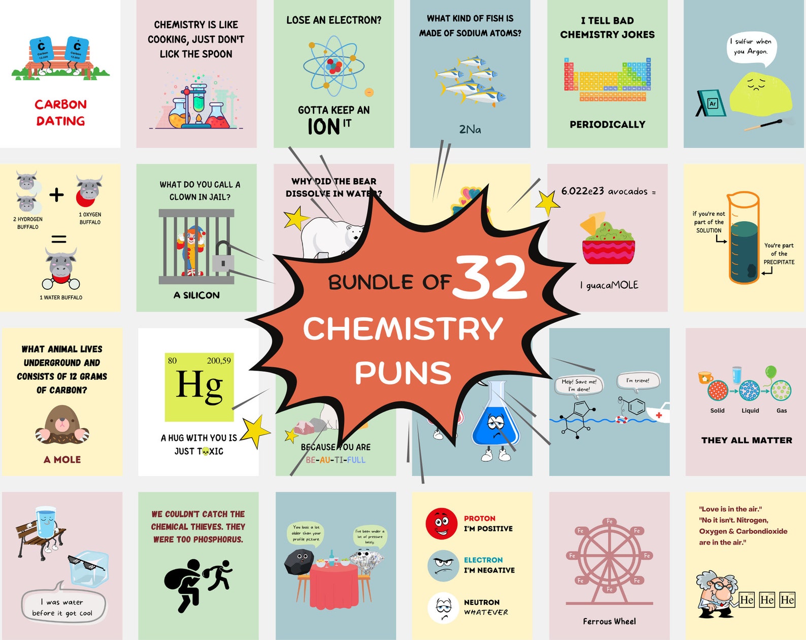 Funny Science Puns Posters (bundle of 32), Chemistry Puns Posters ...