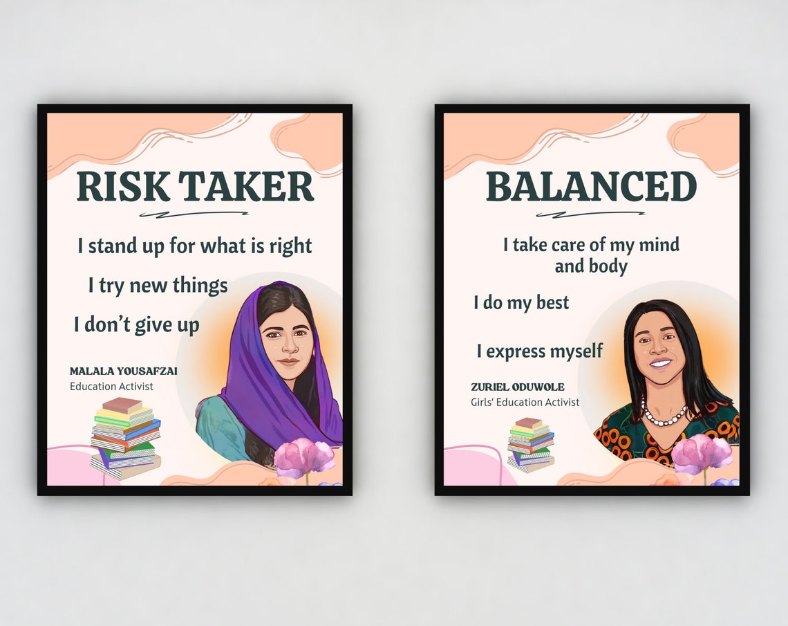 IB PYP Learner Profile Posters, Influential Young People Posters ...