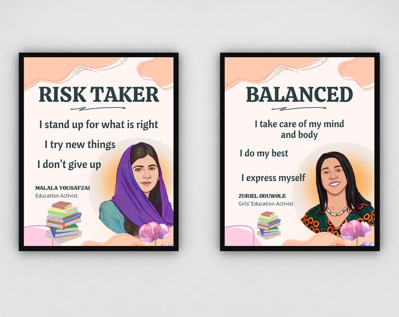 IB PYP Learner Profile Posters, Influential Young People Posters ...