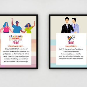LGBTQ PRIDE History (set of 8 Posters), Pride Month Posters, Classroom ...