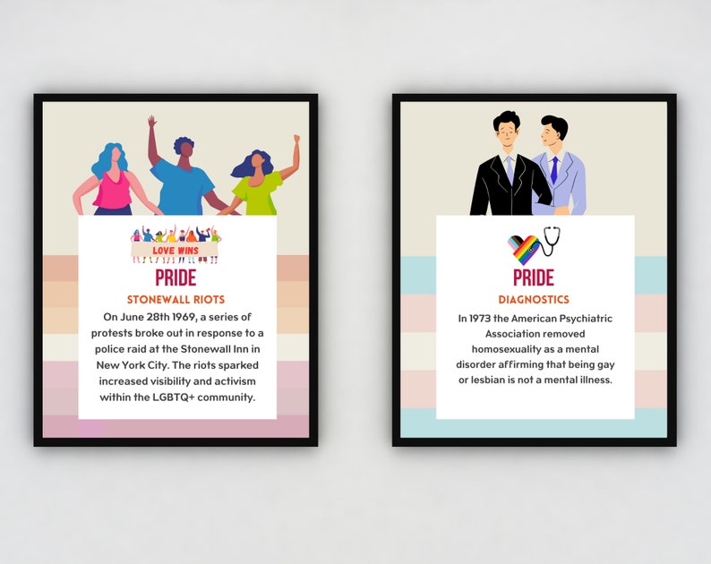 LGBTQ PRIDE History (set of 8 Posters), Pride Month Posters, Classroom ...
