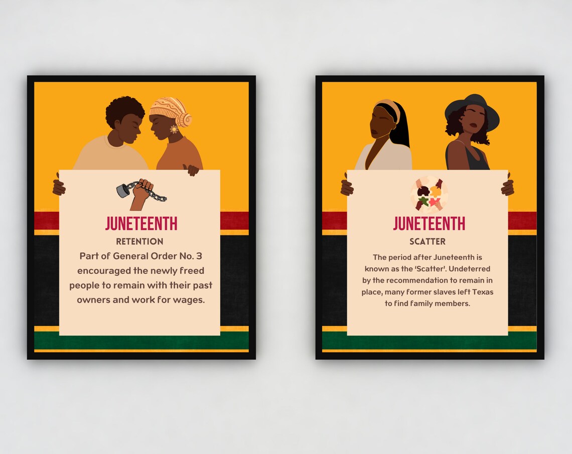 Juneteenth History Posters (set of 8), Historical, Freedom Posters ...
