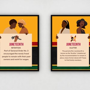 Juneteenth History Posters (set of 8), Historical, Freedom Posters ...