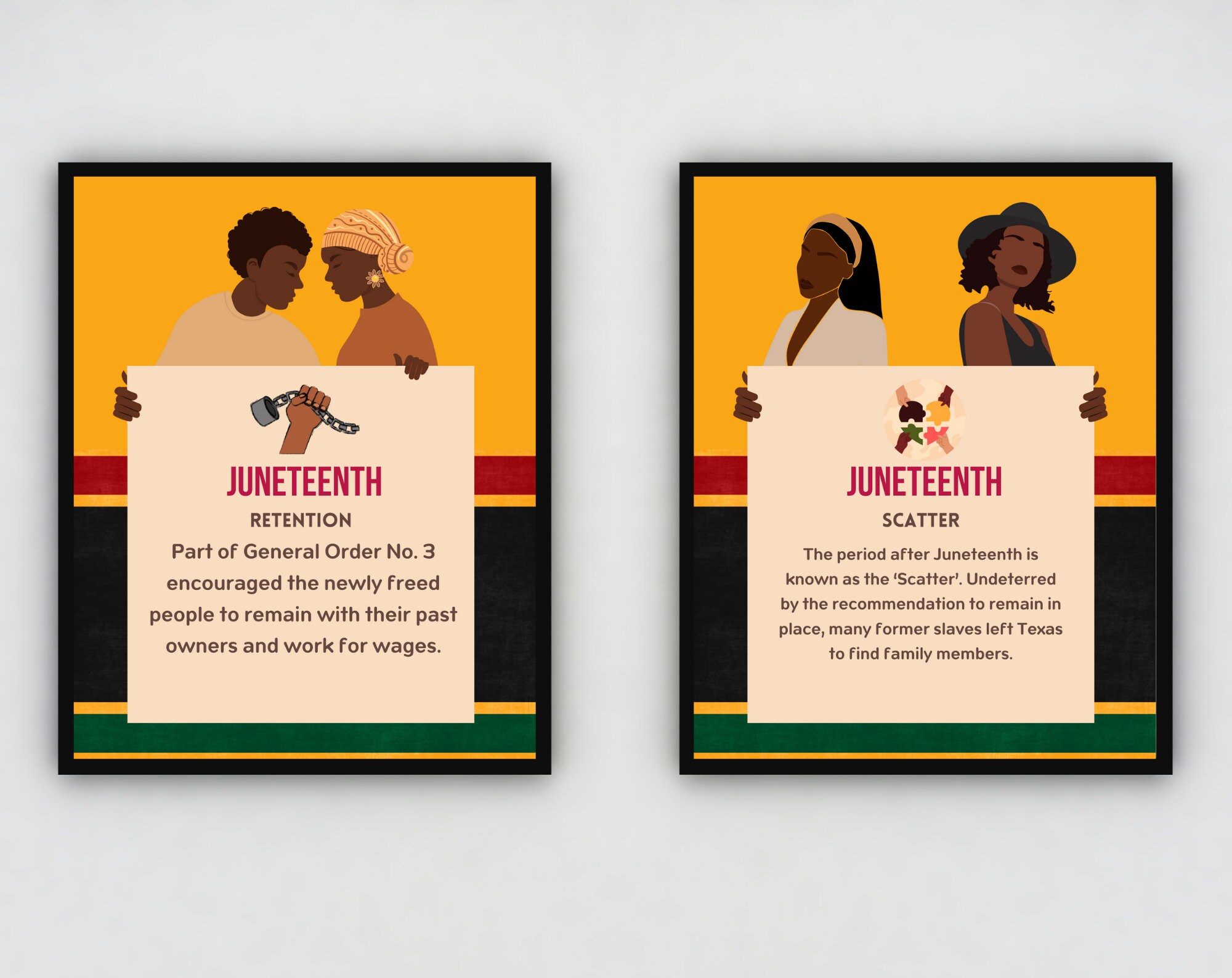 Juneteenth History Posters (set of 8), Historical, Freedom Posters ...
