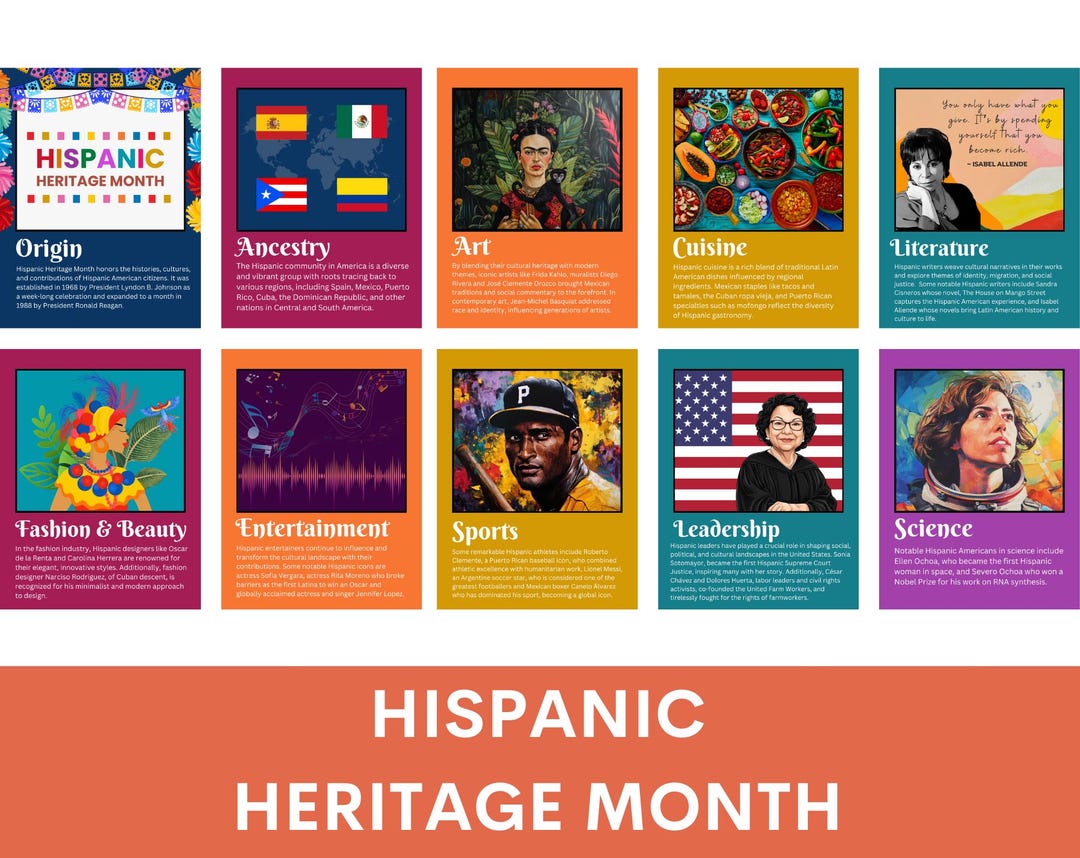 Hispanic Heritage Month Posters (set of 10), Hispanic Leaders, Famous ...