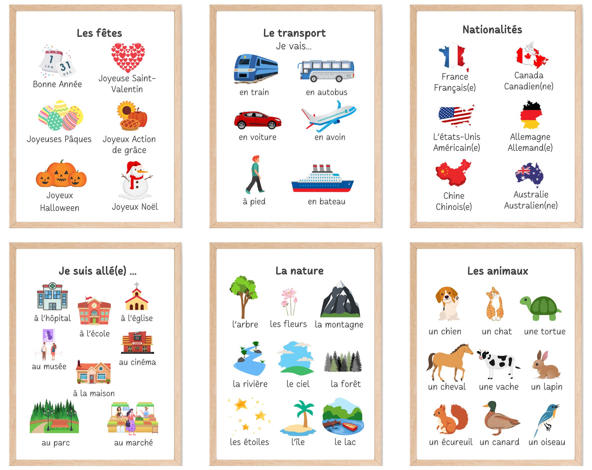 French Flashcards and Posters, French Language Learning, French ...