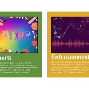 LGBTQ PRIDE Month (set of 10 Posters), Pride Month Posters, Classroom ...