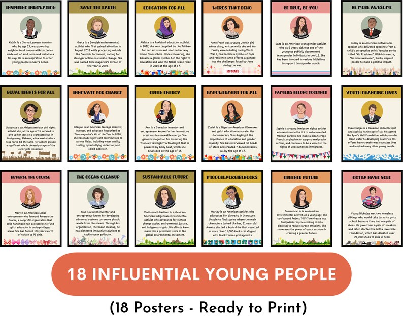 Influential Young People Posters, Bulletin Board, Remarkable Young ...