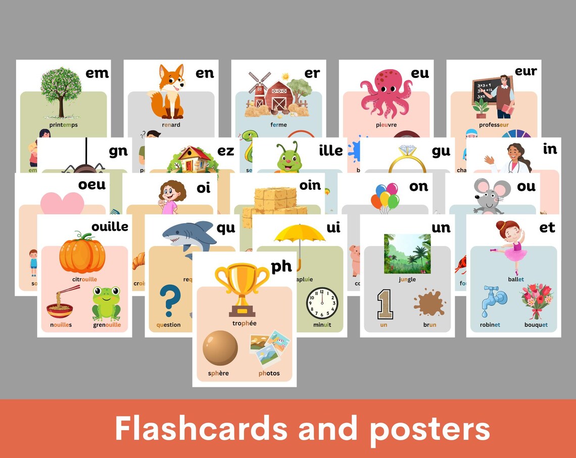 French Sounds Phonics Flashcards, French Classroom, French Phonetics ...