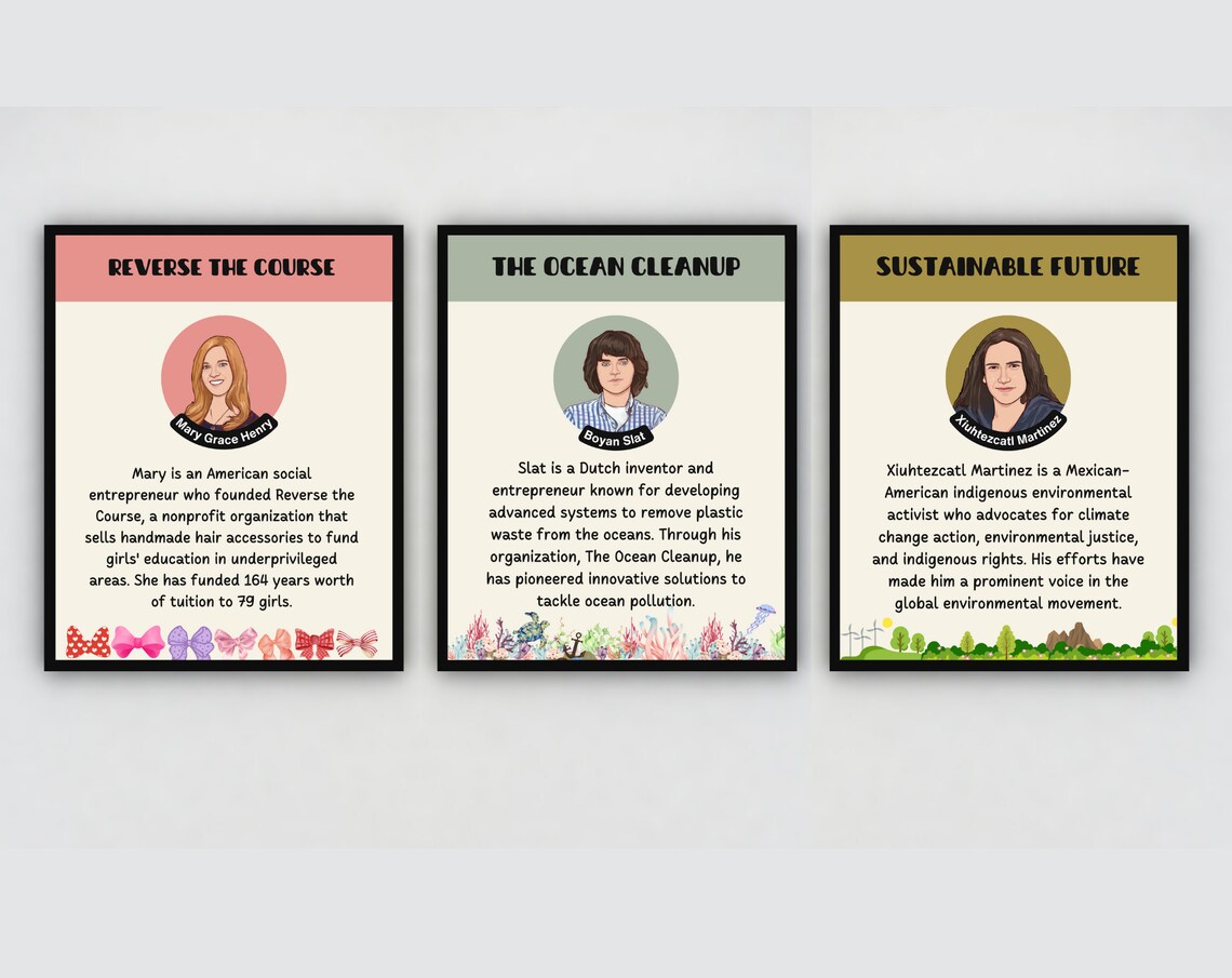 Influential Young People Posters Bulletin Board Remarkable - Etsy