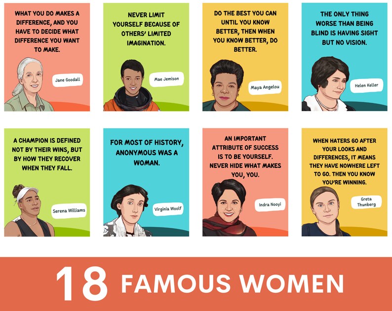 Famous Women Posters, Women's History Month, Inspiring Women in History ...