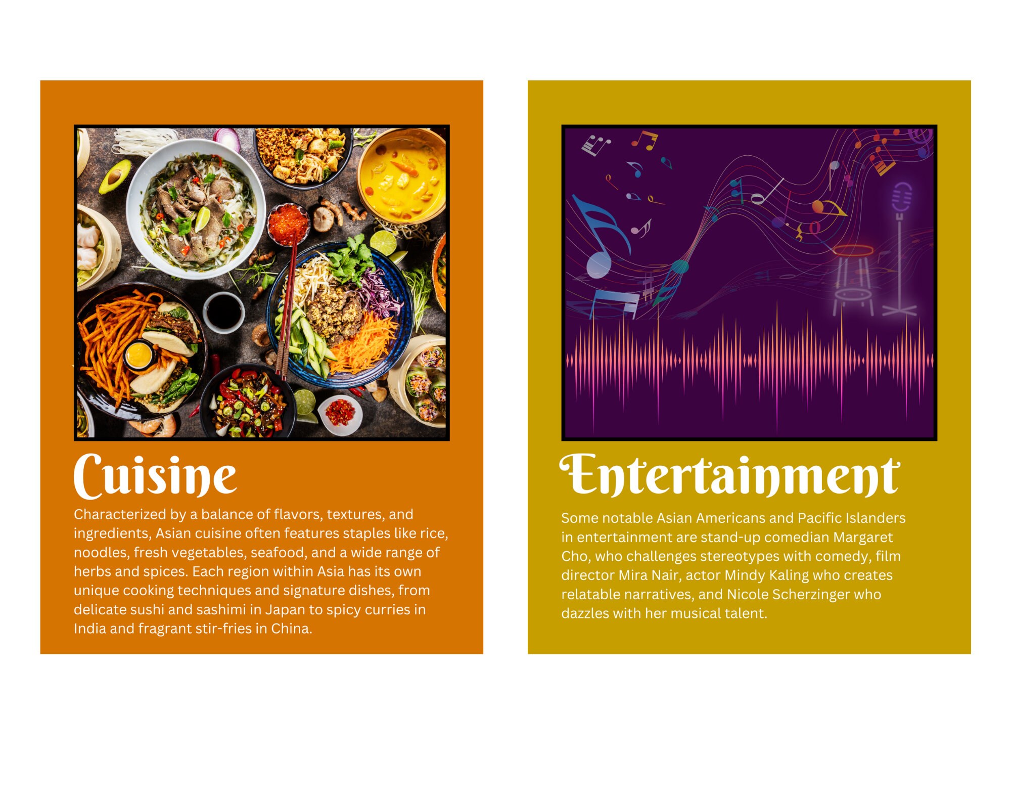 Asian American Heritage Month Posters set of 10, Pacific Islanders ...