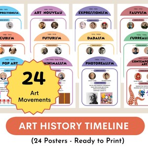 Art History Timeline Posters (set of 24) Posters, With Famous Artists ...