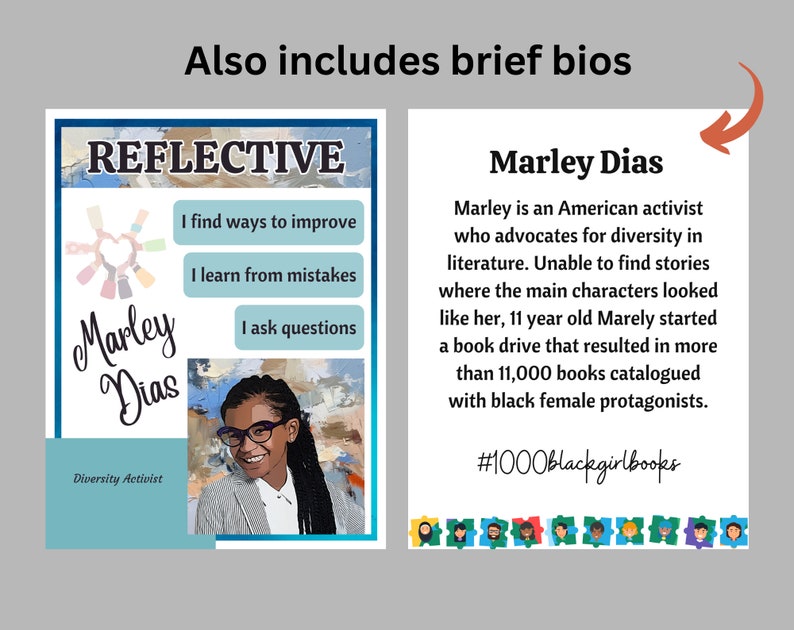 IB PYP Learner Profile Posters, Boho Theme, Influential Young People ...