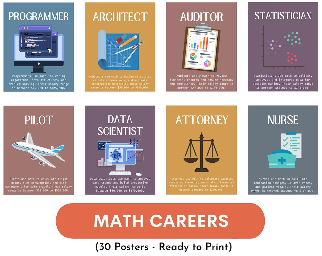Math Careers Posters ( Set of 30), Math Classroom Decor, Educational ...