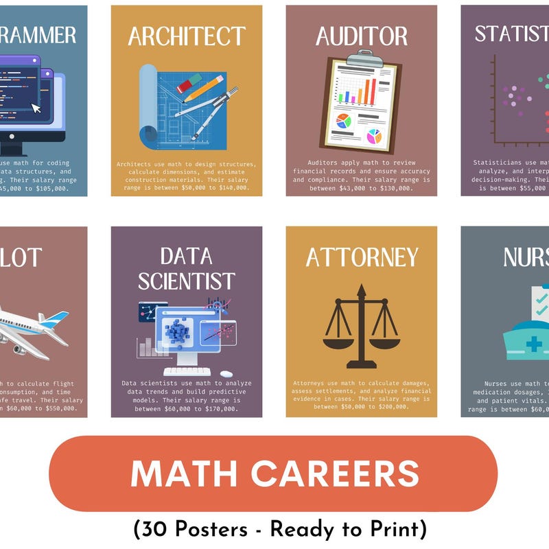 Funny Math Posters for Classroom - Etsy