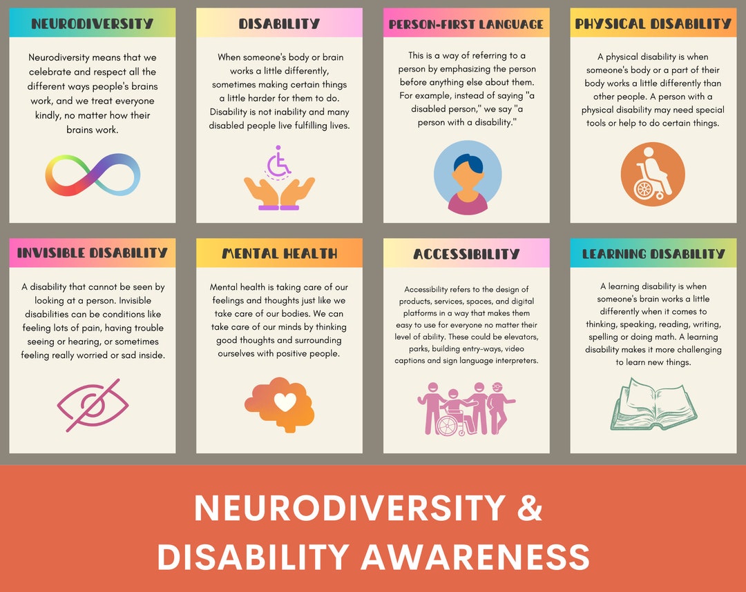 Neurodiversity, Disability Awareness Posters, Invisible Disabilities ...