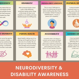 Neurodiversity, Disability Awareness Posters, Invisible Disabilities ...
