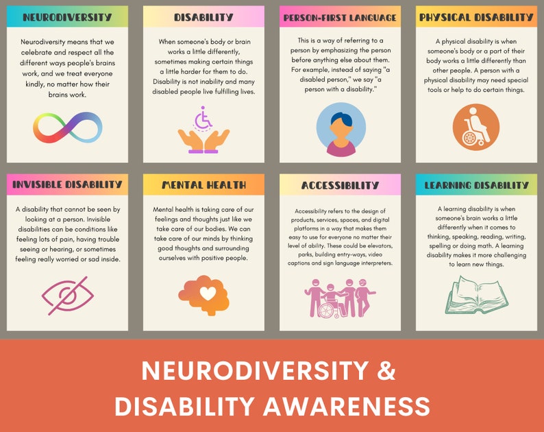 Neurodiversity, Disability Awareness Posters, Invisible Disabilities, Inclusion, Accessibility ...