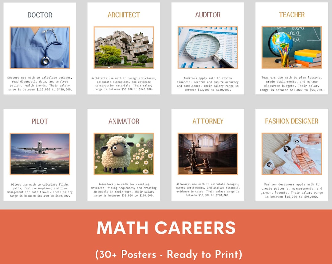 Math Careers Posters (set of 32), Math Classroom Decor, Math ...