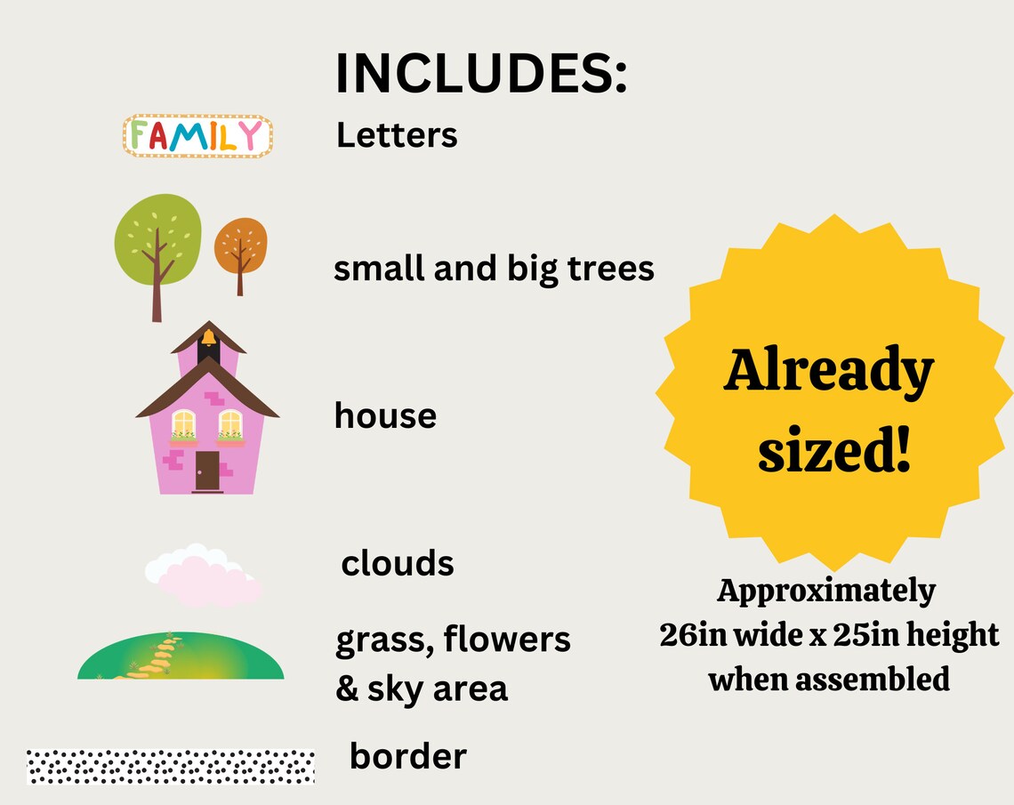 Class is Family Bulletin Board Kit, Classroom Decor, Classroom ...