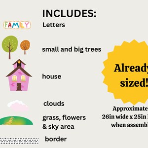 Class is Family Bulletin Board Kit, Classroom Decor, Classroom ...