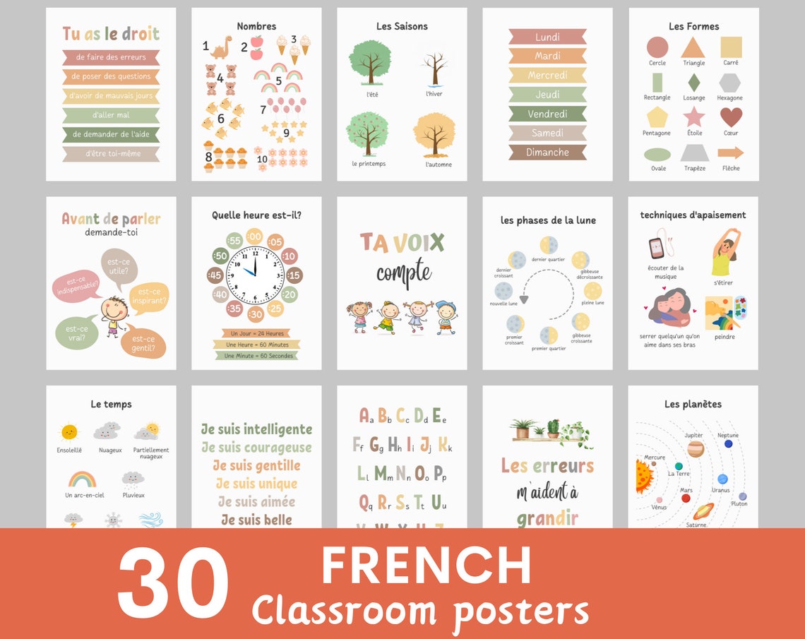 French Classroom Posters (30 Posters), French Classroom Decor, French ...