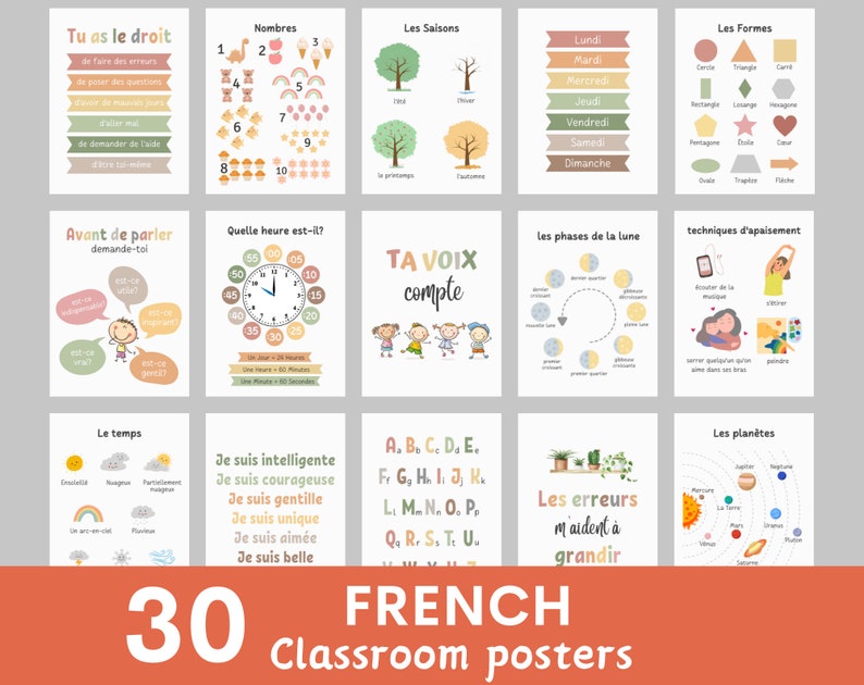 French Classroom Posters (30 Posters), French Classroom Decor, French ...