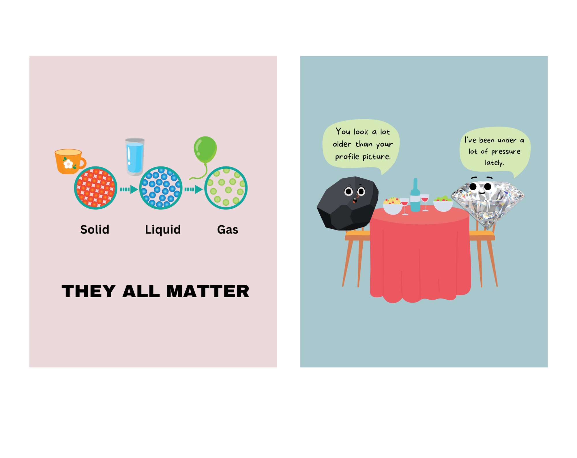 Vol2 set of 8 Funny Science Puns Posters Chemistry Puns - Etsy