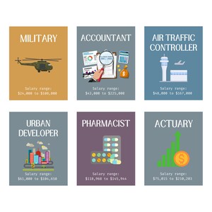 Math Careers Posters Set of 30, Math Classroom Decor, Educational ...