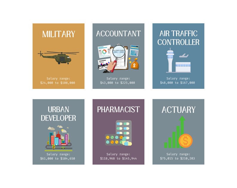 Math Careers Posters Set of 30, Math Classroom Decor, Educational ...