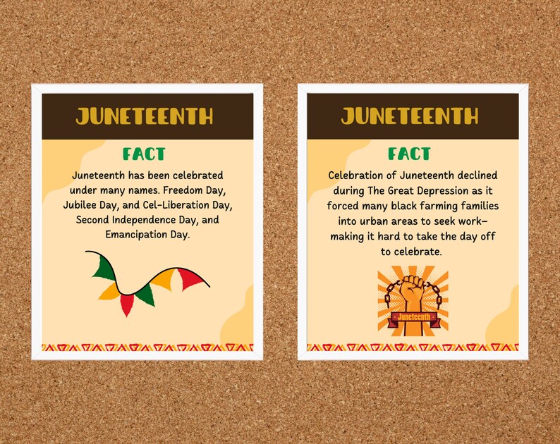 Juneteenth History Posters (set of 8), Freedom Posters, Inspirational ...