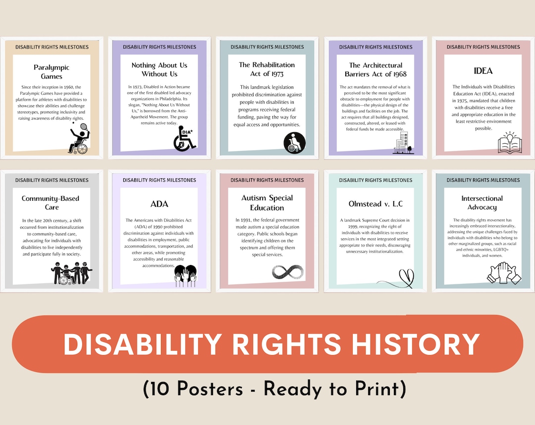 Disability Rights Milestones History Posters Disability - Etsy